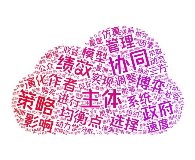 琦文分享（七十二）：精读博士论文|政府购买服务多元主体协同绩效管理研究 - 知乎