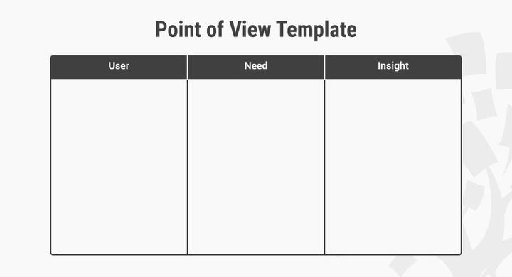 【译文】 创建观点并以「我们可以怎样」（How Might We）的提问方式应对挑战 - 知乎