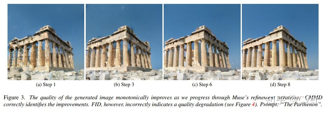FID是过去式了！谷歌新作CMMD：更好的图像生成评估指标 - 知乎