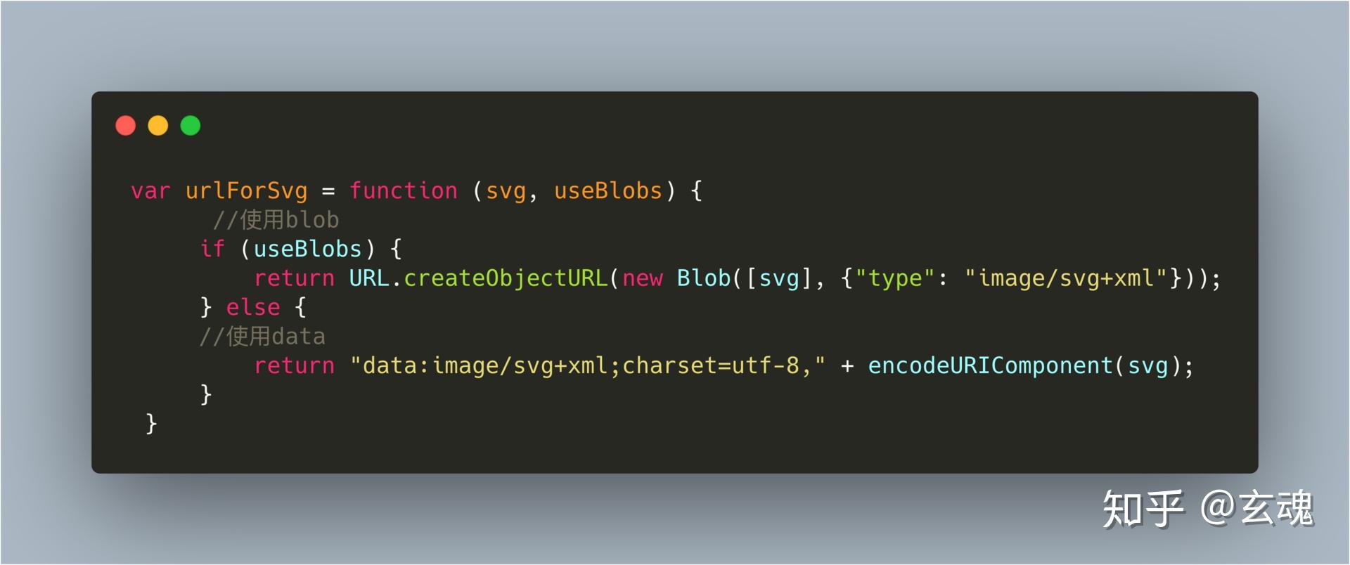 JavaScript 可以将 div 里的内容转化为图片吗？ - 知乎