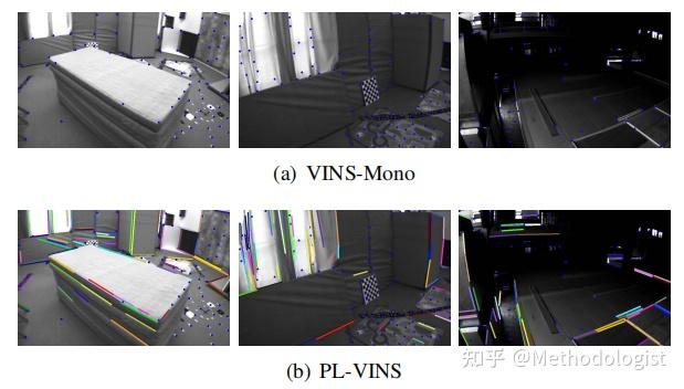 PL-VINS: Real-Time Monocular Visual-Inertial SLAM with Point and Line - 知乎