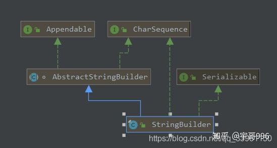 String StringBuffer StringBuilder之间的区别 - 知乎