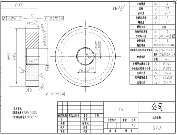 齿轮设计中如何选择模数？ - 知乎