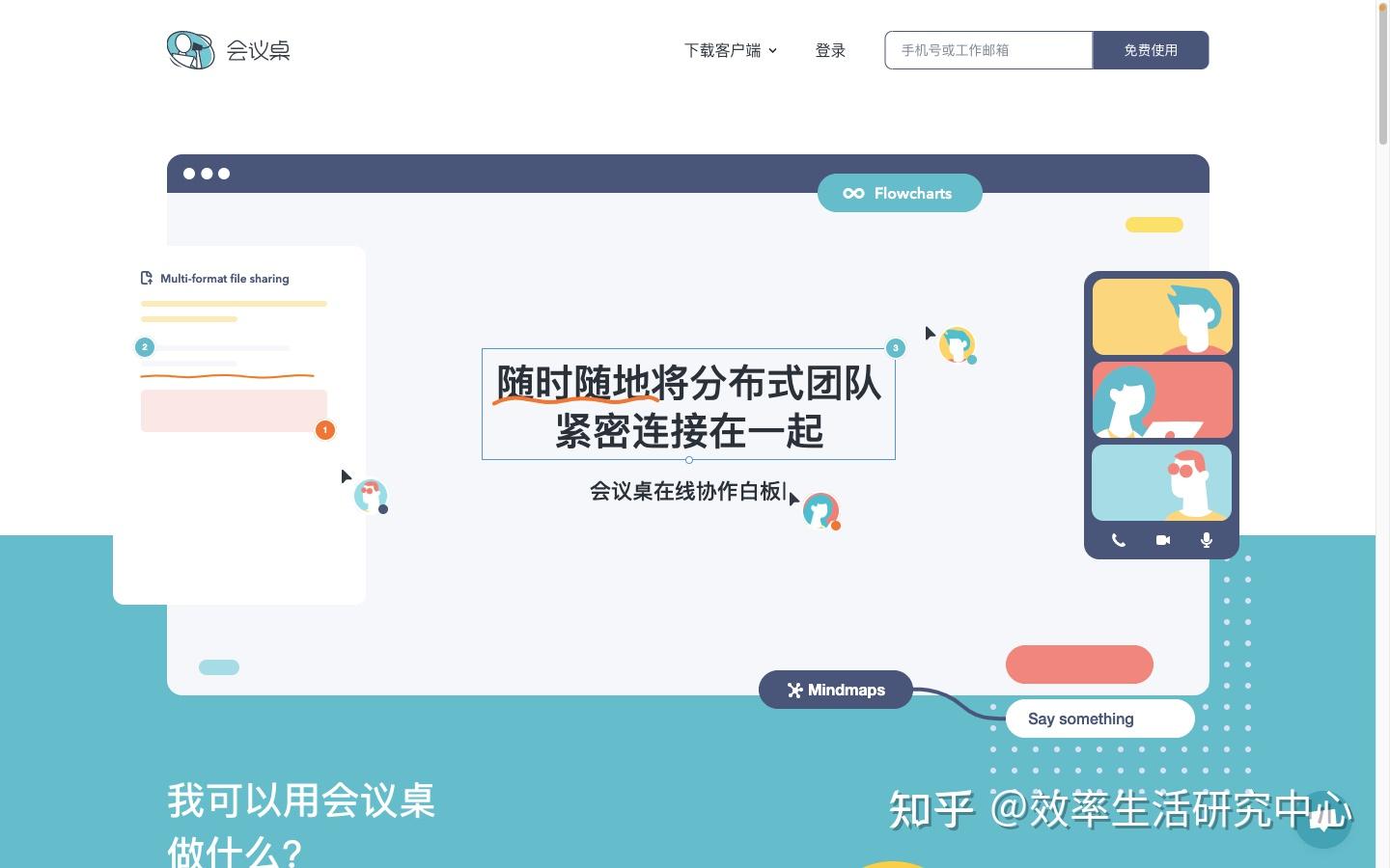 如何评价在线协同白板软件 Teamind？ - 知乎