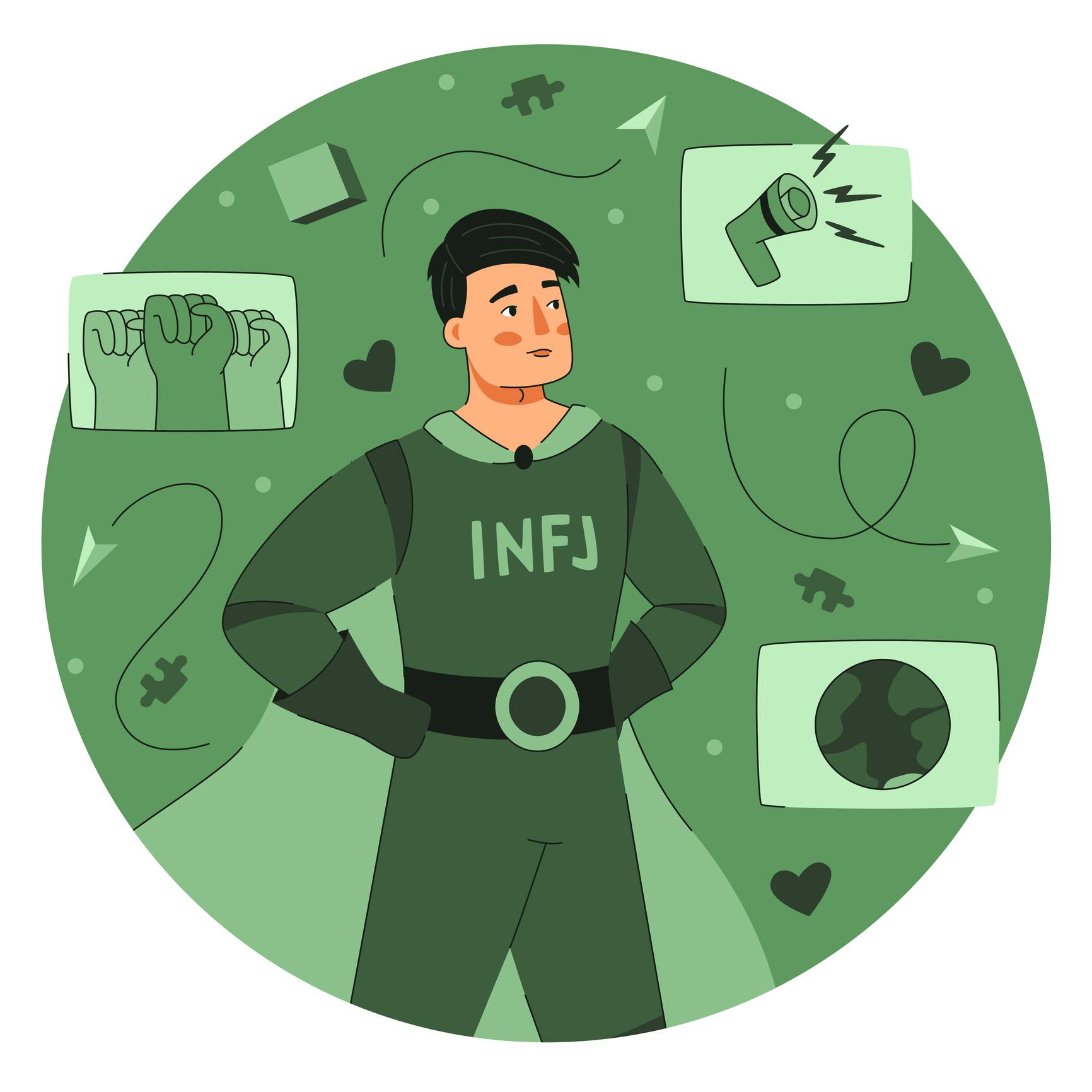 INFJ：提倡者（内向、直觉、感觉、判断） - 知乎
