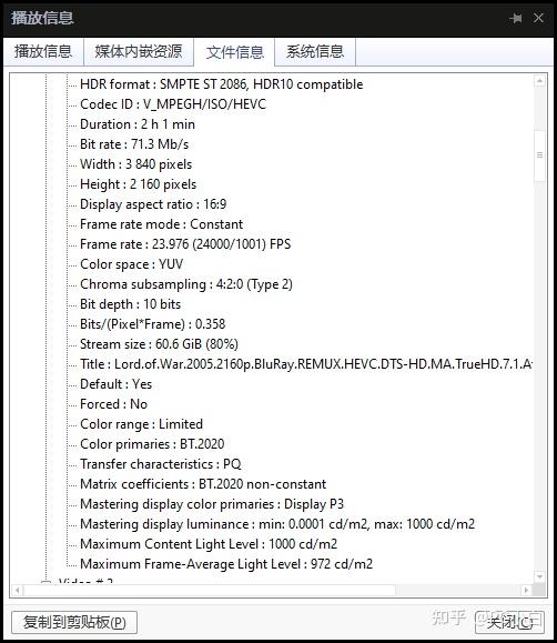 请问显示器是srgb色域好还是p3色域好？ - 知乎