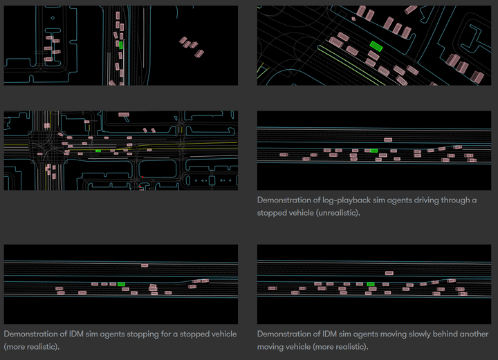 【仿真论文】谷歌Waymo：Waymax-用于大规模自动驾驶研究的加速数据驱动模拟器 - 知乎