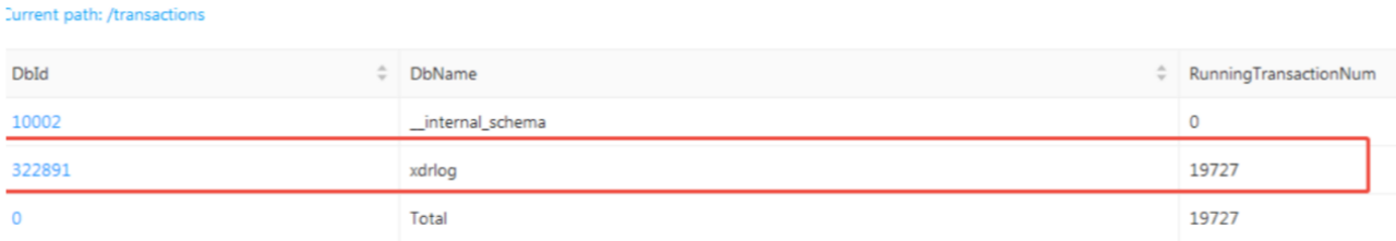 浩瀚深度：从 ClickHouse 到 Doris，支撑单表 13PB、534 万亿行的超大规模数据分析场景 - 知乎