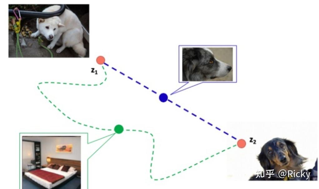 大家怎么看styleGAN3? - 知乎