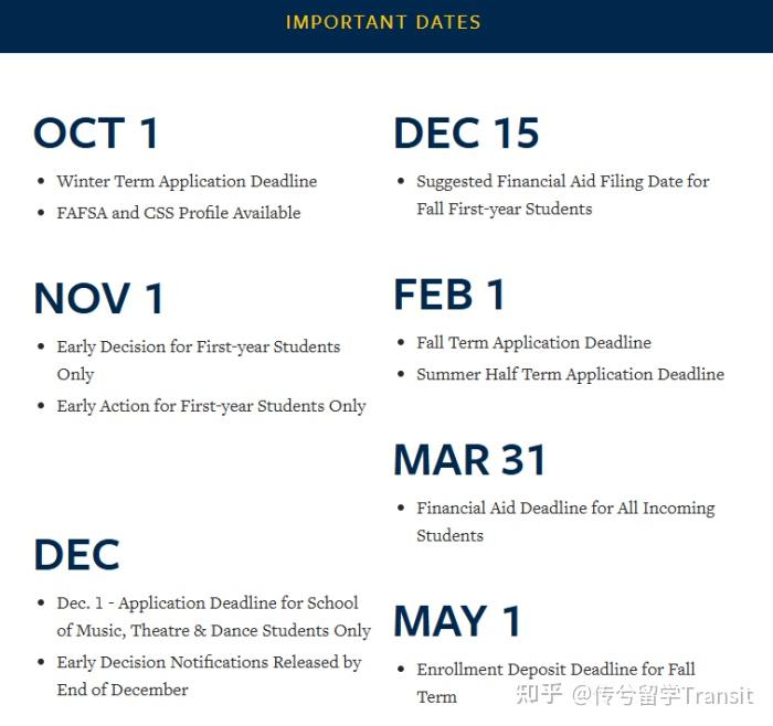 26fall密歇根大学本科申请新增ED轮次！ - 知乎