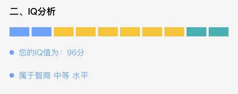 智商IQ96是什么水平？ - 知乎