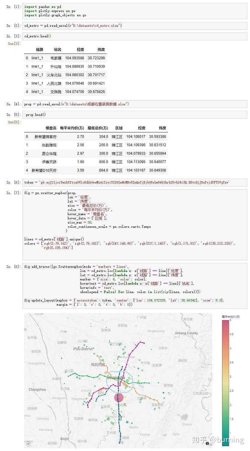 【S01E04】用plotly画高颜值的地图 - 知乎