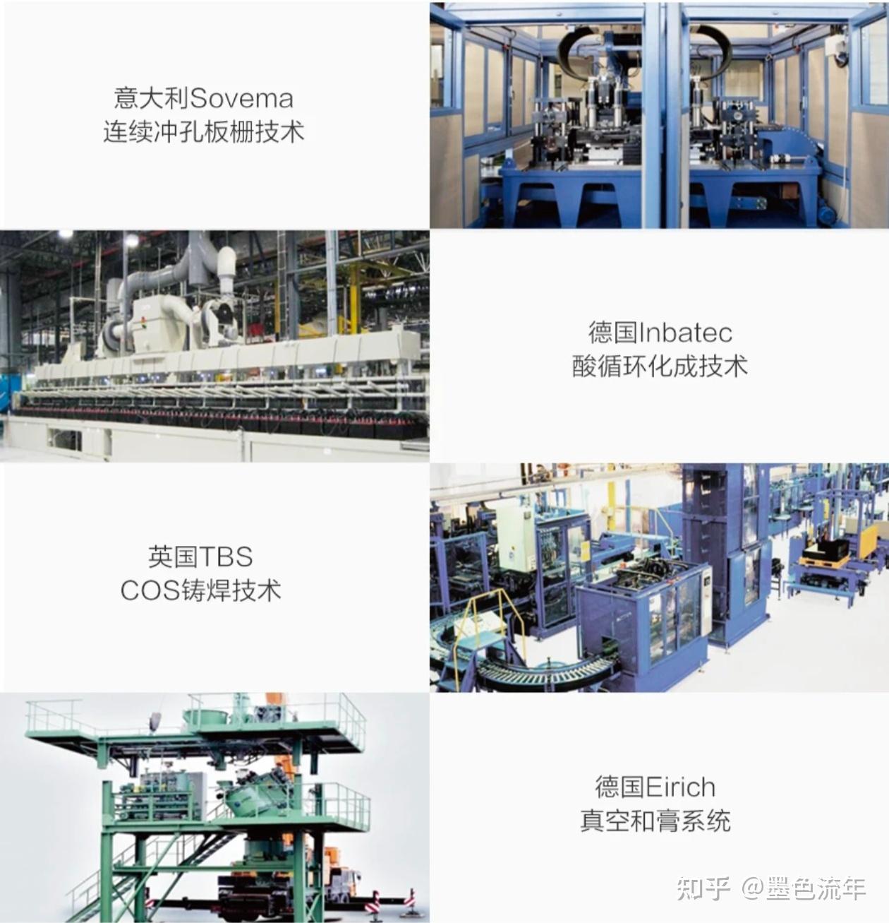 汽车电瓶那些事儿，一文带你看明白 - 知乎