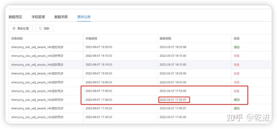 Dataease数据集定时同步任务报错解决：error Connecting To Database Using Class Org