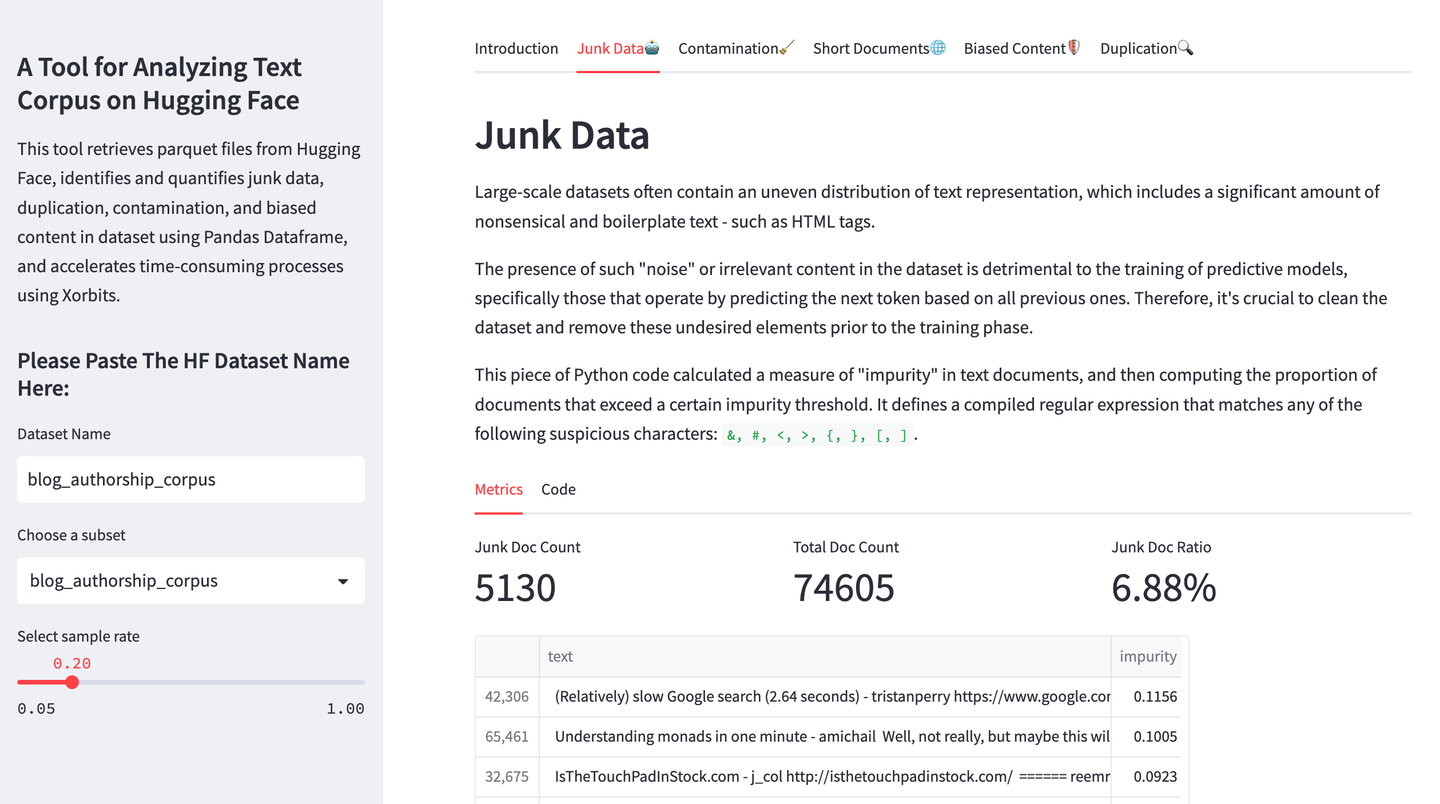 Hugging Face Datasets文本质量分析 - 知乎