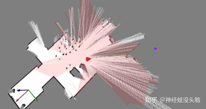 SLAM究竟是什么？让你从0到1了解SLAM - 知乎
