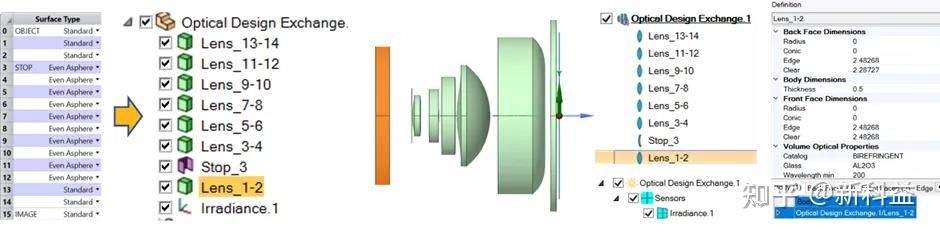 技术分享 | Speos 如何设置和使用physics camera sensor - 知乎