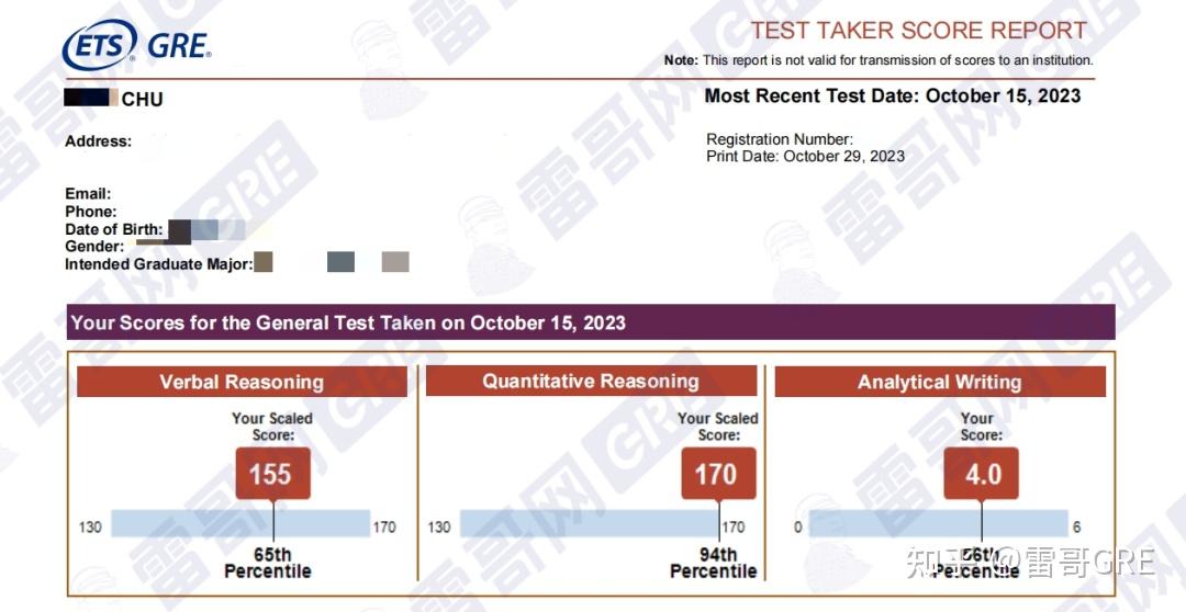 【新版GRE VS 旧版GRE】3个月GRE出分325！深度感受GRE改革难度变化！ - 知乎