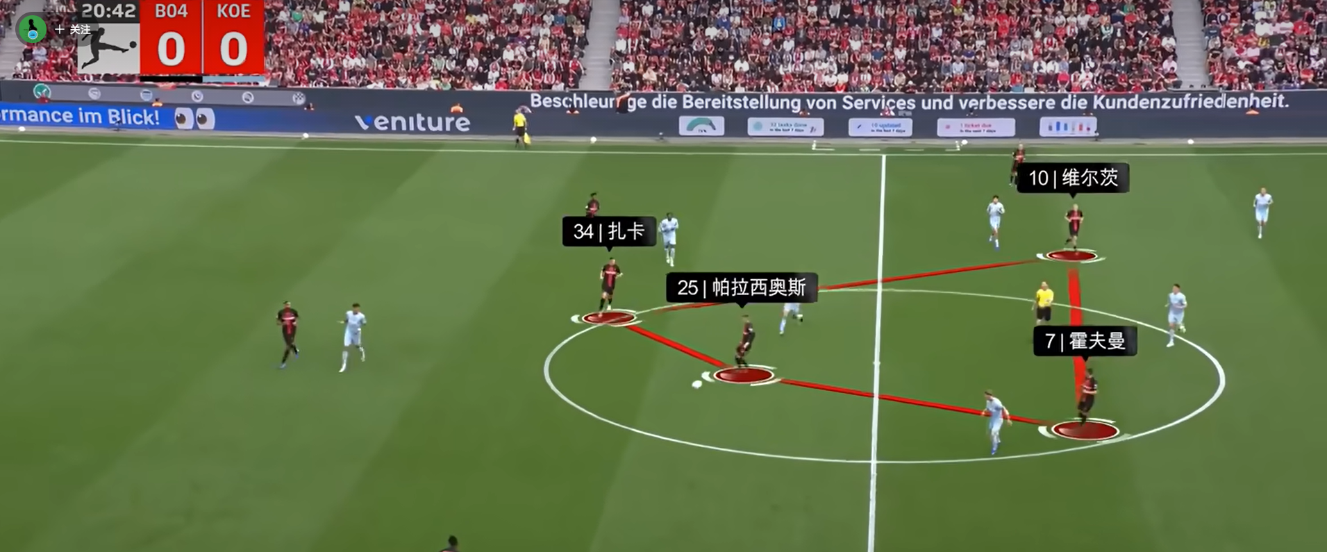 足球的4231阵型有什么优缺点？ - 知乎