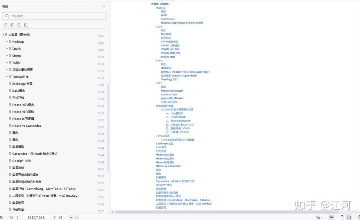 从GitHub火到了知乎！共计1658页的《Java岗面试核心MCA版》，拿走不谢 - 知乎