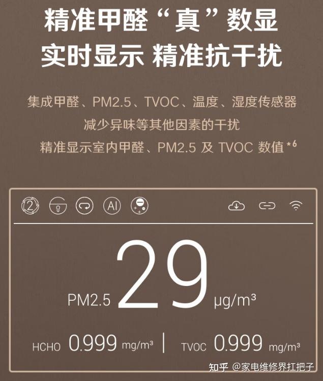有没有大佬可以把不支持米家的352 x88c接入homeassistant？ - 知乎