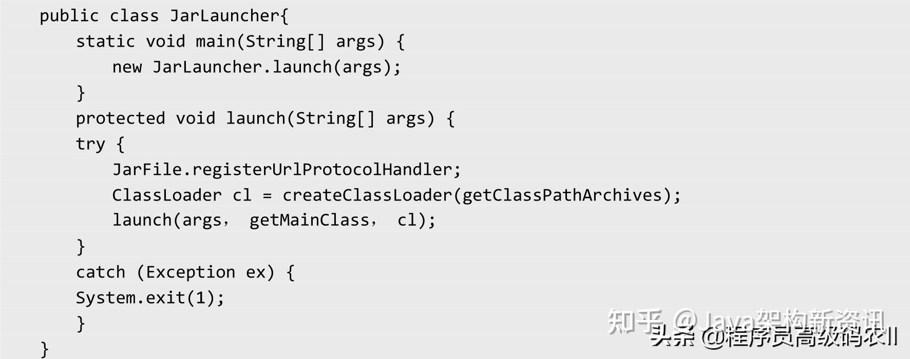 我真不信，这年头还有人能懂SpringBoot的ClassLoader加载机制 - 知乎