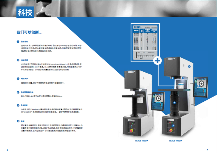 NEXUS 3300FA 全自动布氏硬度计的应用特点 - 知乎