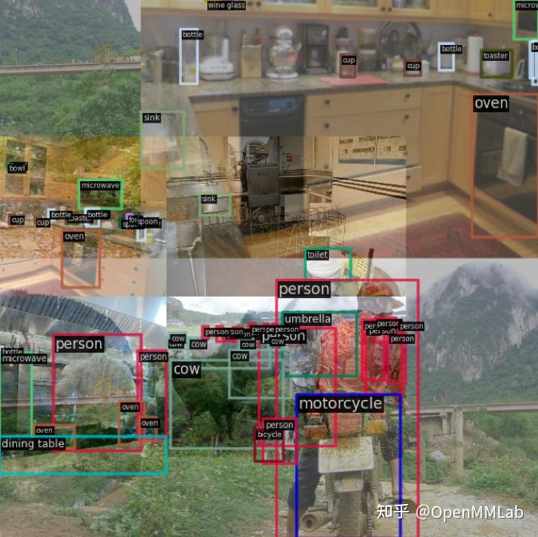 如何评价MMDetection最新发布的RTMDet高精度模型？ - 知乎