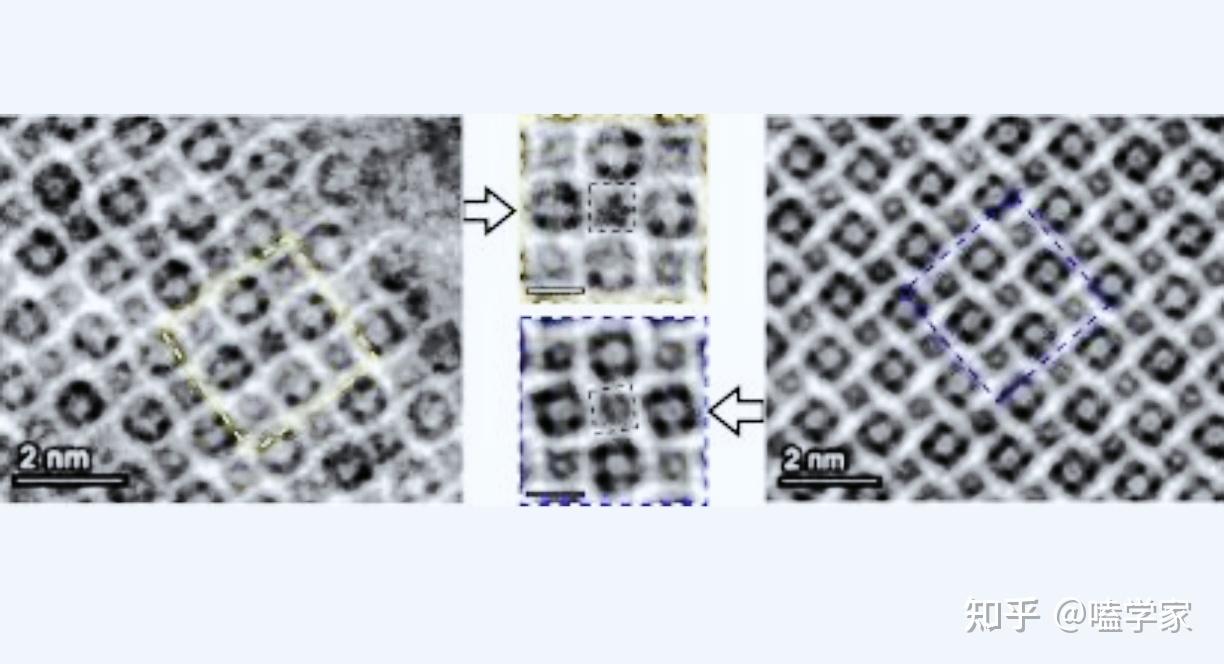 iDPC-STEM成像技术的最新应用？ - 知乎