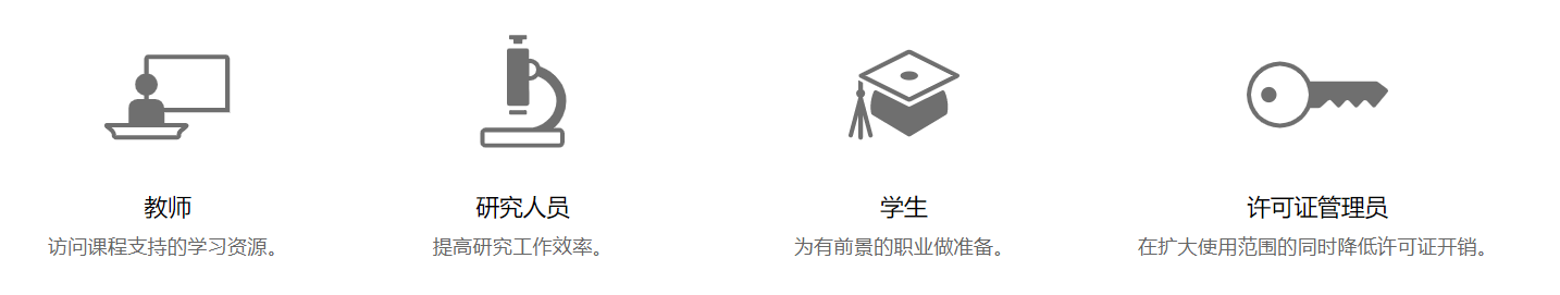 MATLAB Campus Wide License 商业数学软件全校版【官方教育授权合作伙伴】 - 知乎