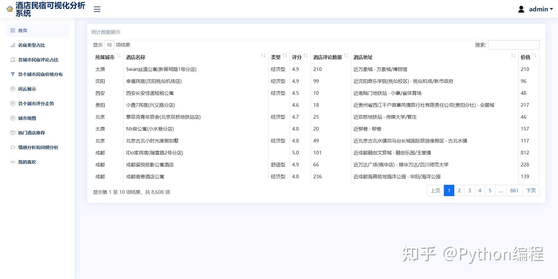 【优秀python Web毕设案例】基于协同过滤算法的酒店推荐系统,django框架bootstrap前端echarts可视化,有后台有