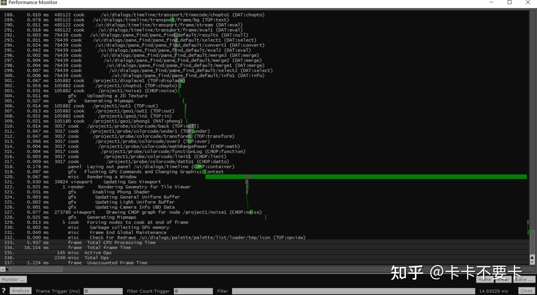 如何系统学习交互软件TouchDesigner？ - 知乎