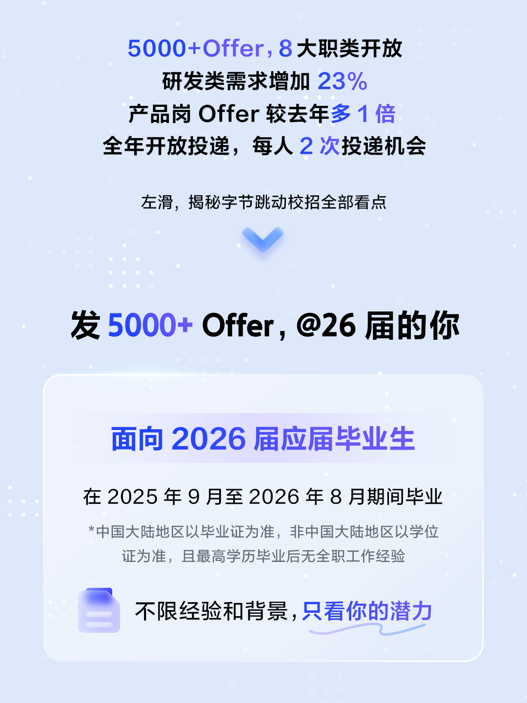 5000+Offer！字节跳动 2026 校招正式启动！ - 知乎