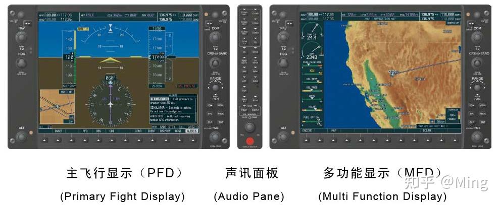 航校常用的佳明G1000航电系统，你了解多少？ - 知乎