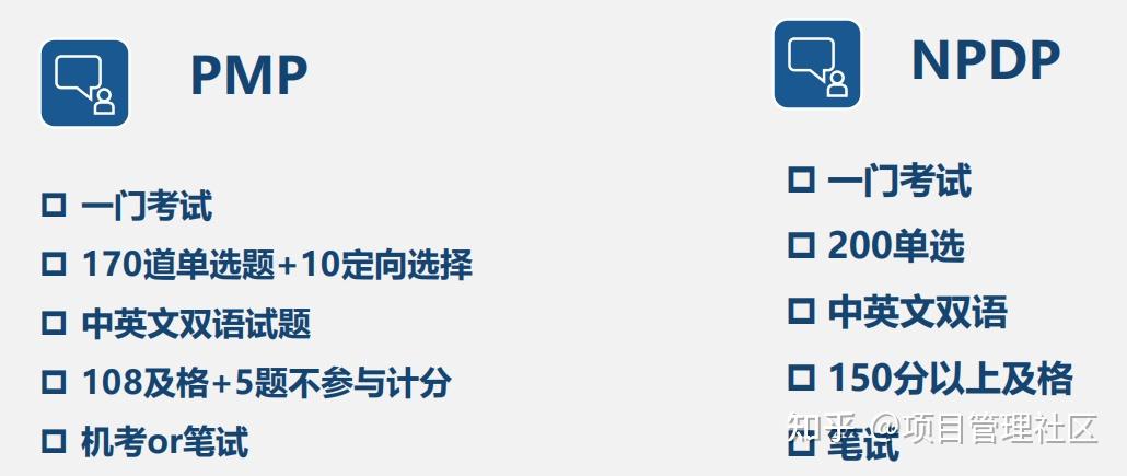 PMP®证书 VS NPDP证书，哪个更适合你？ - 知乎