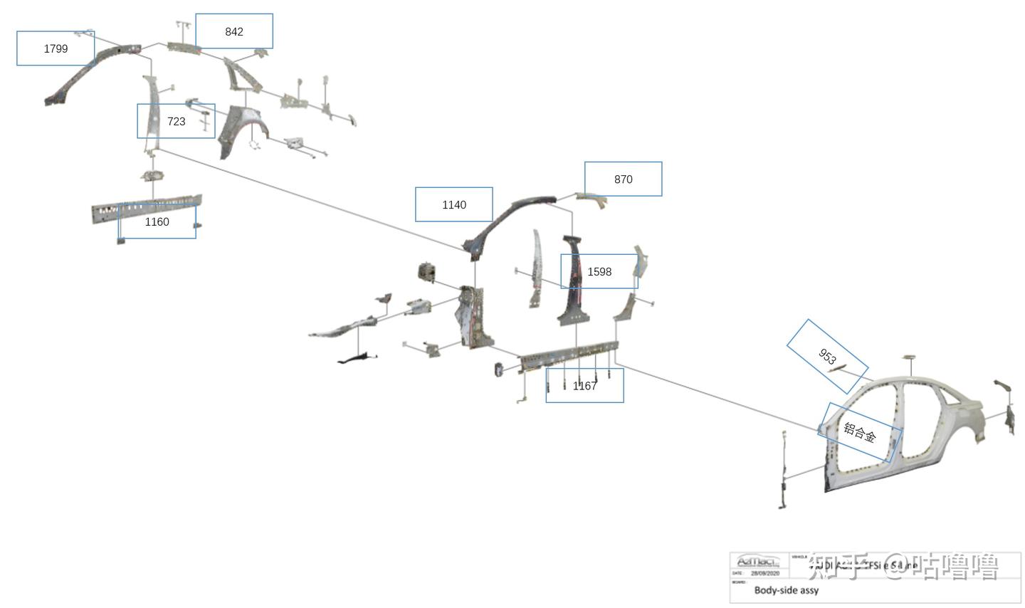 分享CT5车身材料的拆车报告（A2mac1) - 知乎