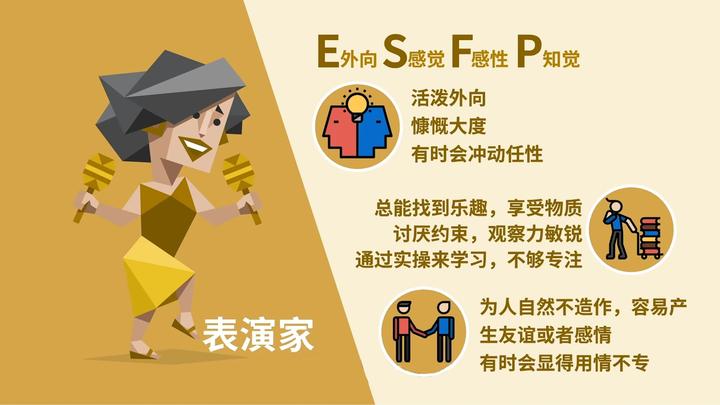 感情中的esfp型人格 知乎