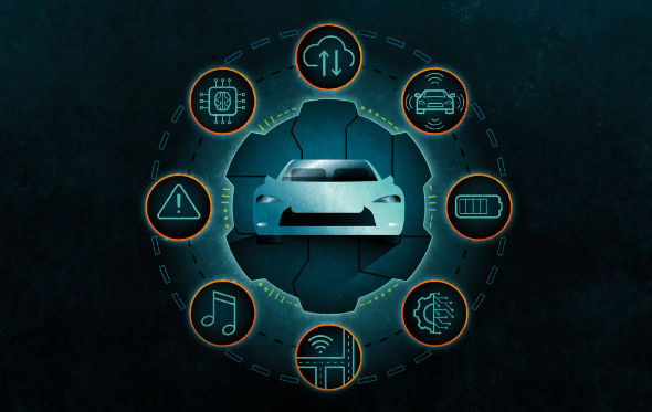 汽车ECU软件测试将面临巨大挑战 - 知乎