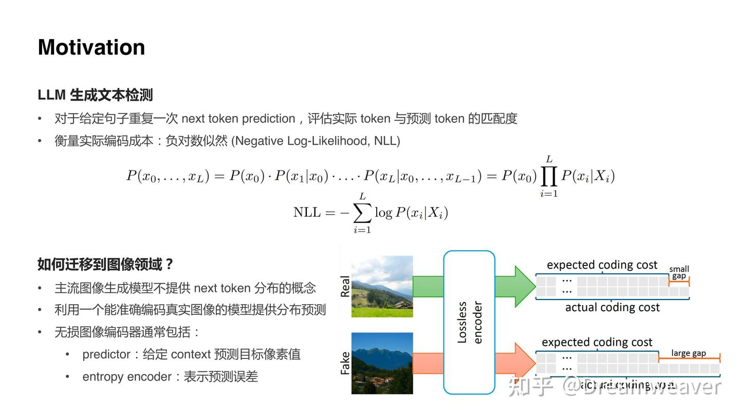 【ECCV'24】Zero-shot 检测 AI 生成图像（论文精读&思考） - 知乎
