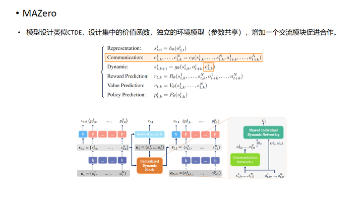 model-based MARL 学习总结 - 知乎