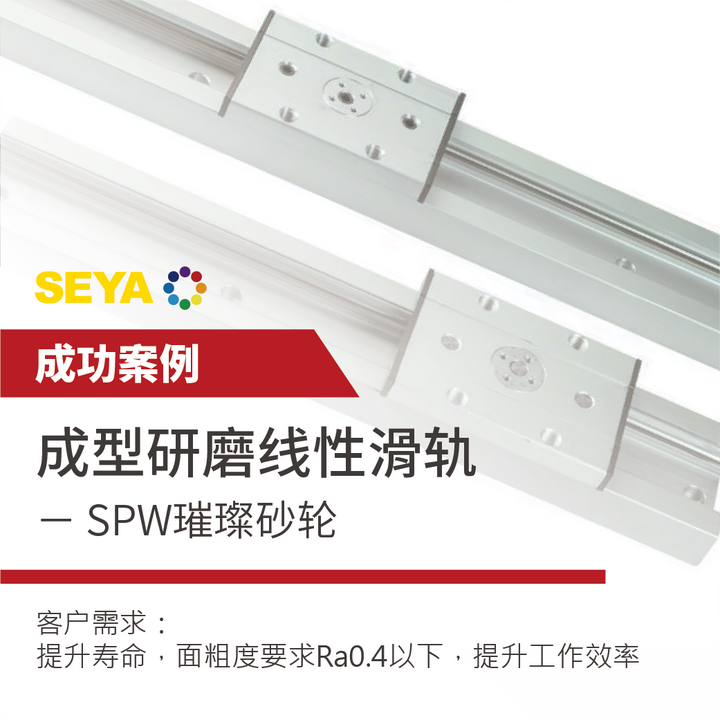 【成功案例】成型研磨线性滑轨－SPW璀璨砂轮 - 知乎