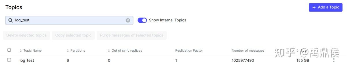 ClickHouse、Doris及ElasticSearch性能压测 - 知乎
