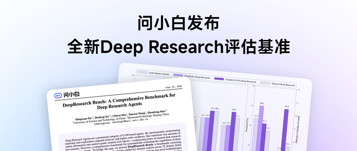 最好用的Deep Research竟然是？ - 知乎