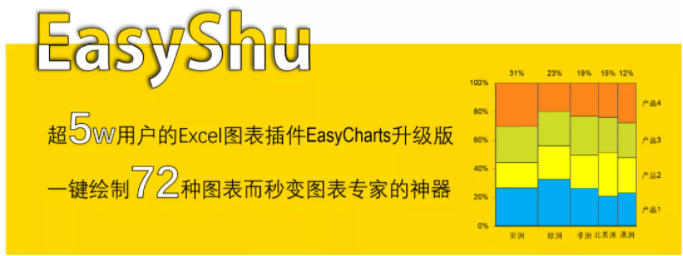 EasyShu | [Windows] 常见问答 - 知乎