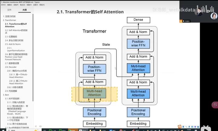 41页PDF串讲Attention-transformer-BERT-GPT - 知乎