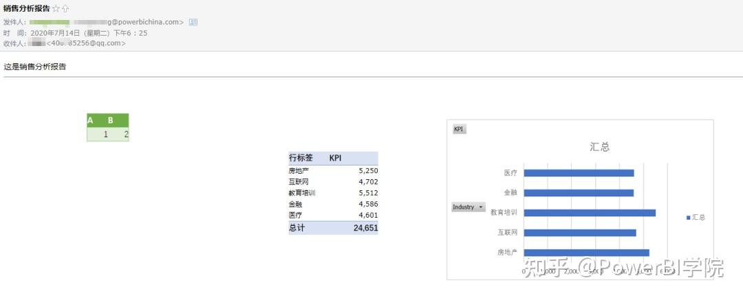 ExcelBIPro - 一键从表格办公成为智能计算超级玩家 - 知乎