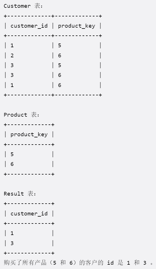 LeetCode - SQL/MySQL 刷题记录（自用版） - 知乎