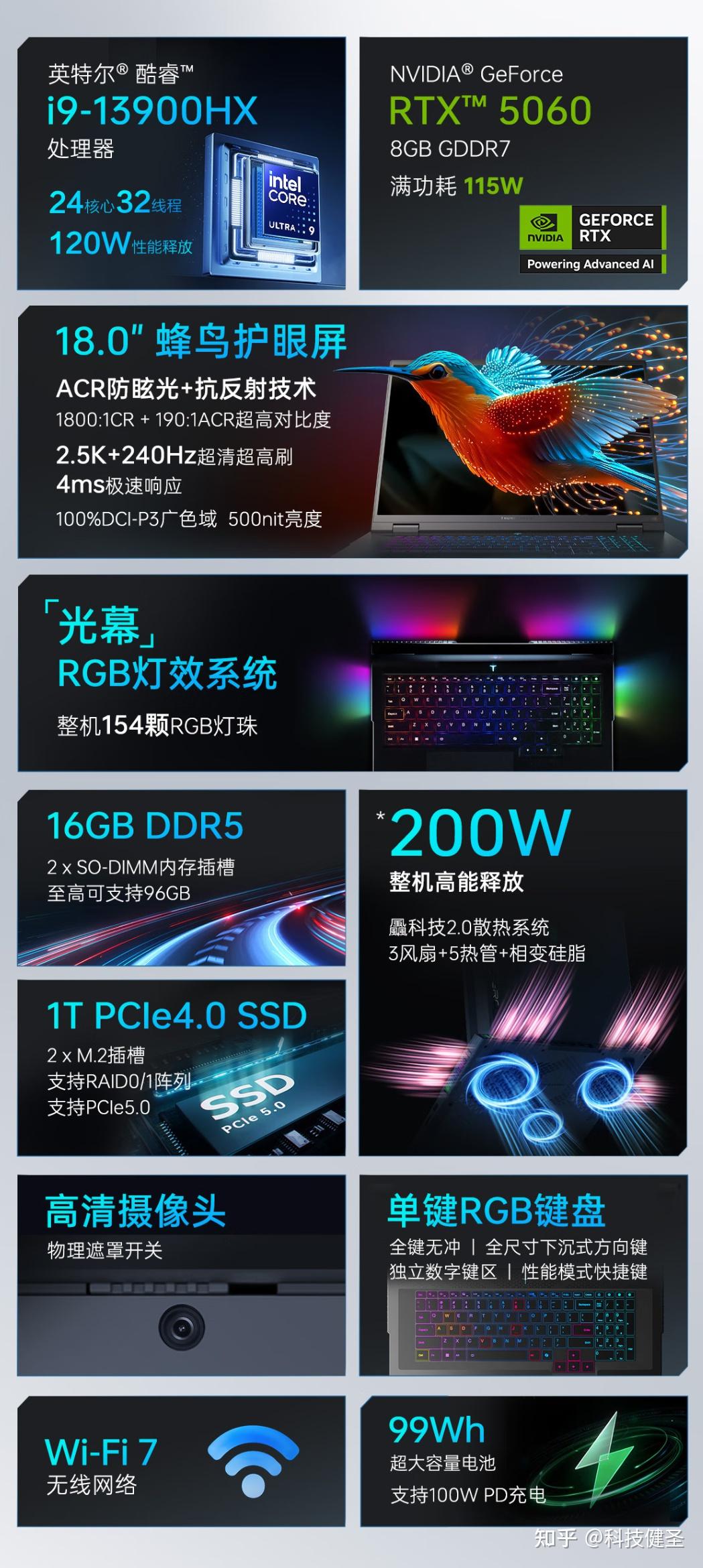 最便宜的18寸巨幕游戏本 雷神ZERO18 国补7999元起值不值？ - 知乎