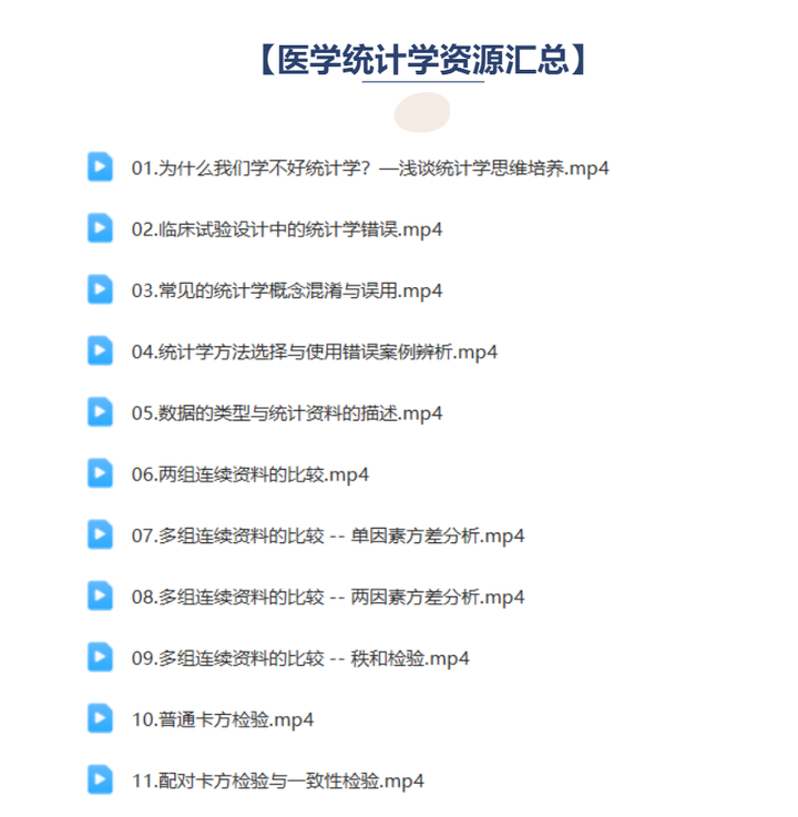 新手福利！大牛一对一带你入门【医学统计学】全套课程！ 知乎